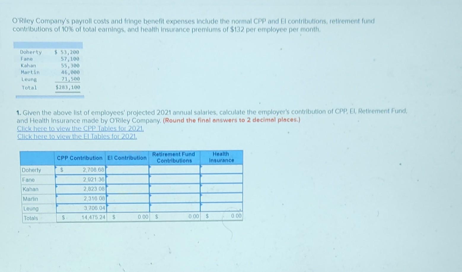 Solved O'Rlley Company's payroll costs and fringe benefit | Chegg.com