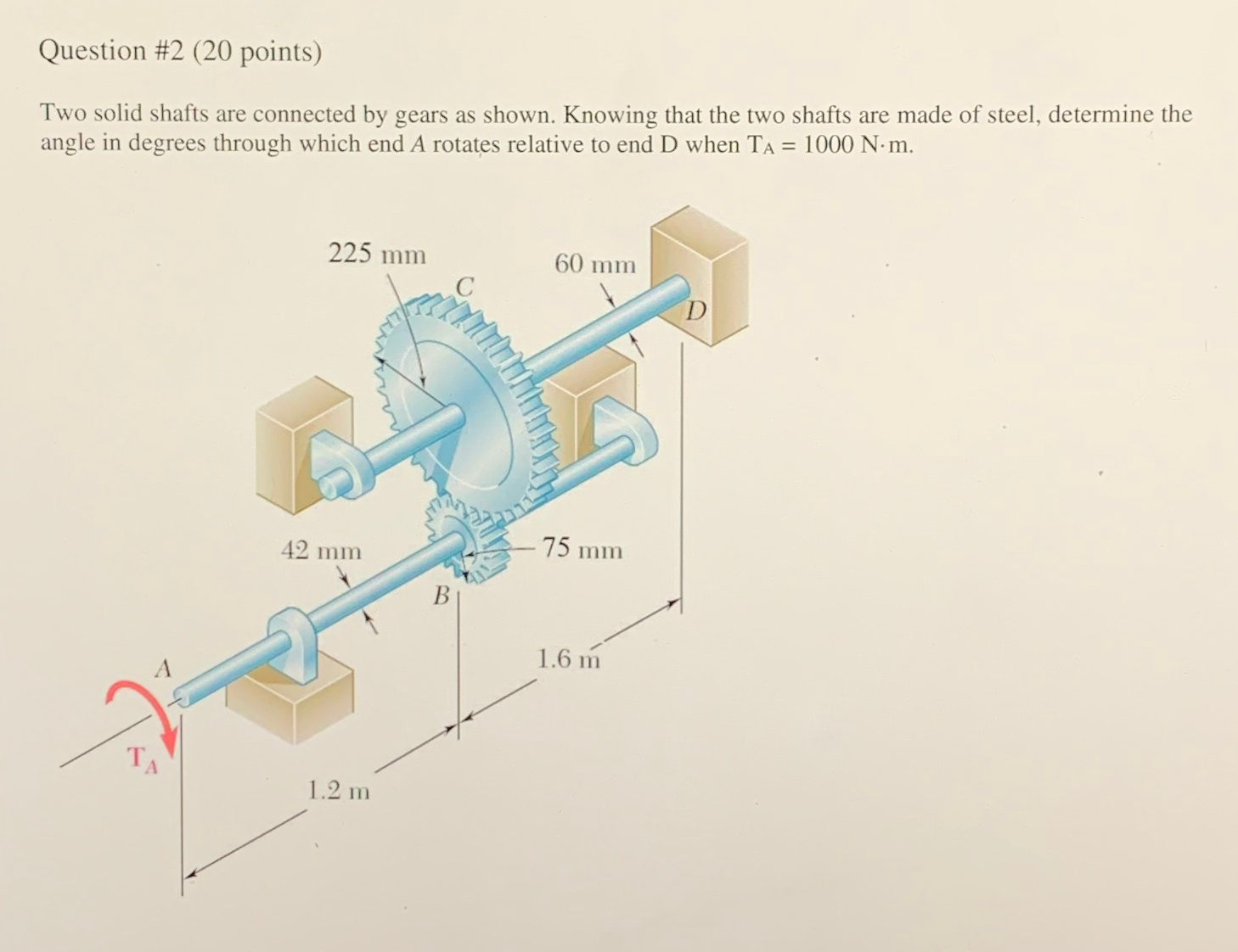 Solved Question #2 (20 ﻿points)Two solid shafts are | Chegg.com