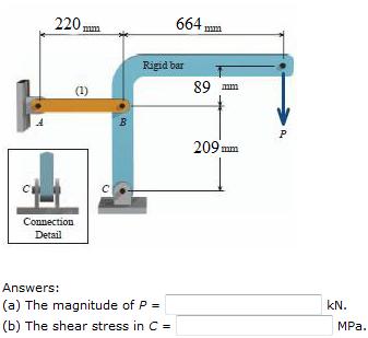 The rigid bar is supported by axial bar (1) and by a | Chegg.com