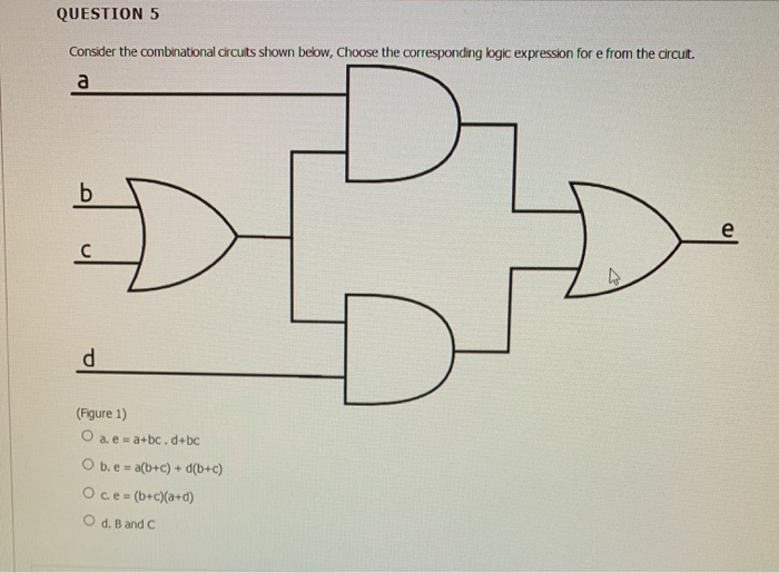 Solved QUESTION 5 Consider the combinational drcuits shown | Chegg.com