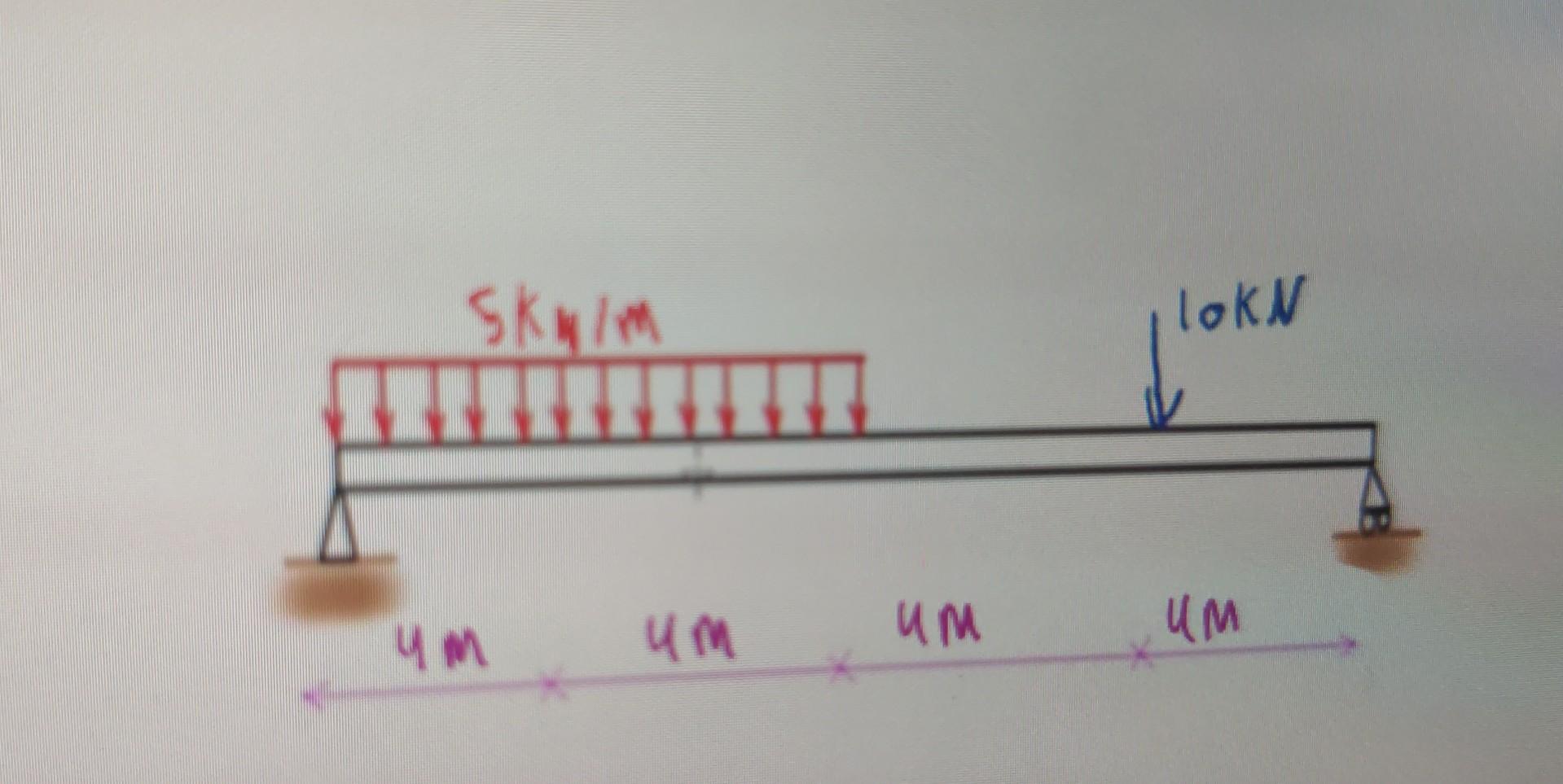 Solved draw shear force diagram and BMD | Chegg.com