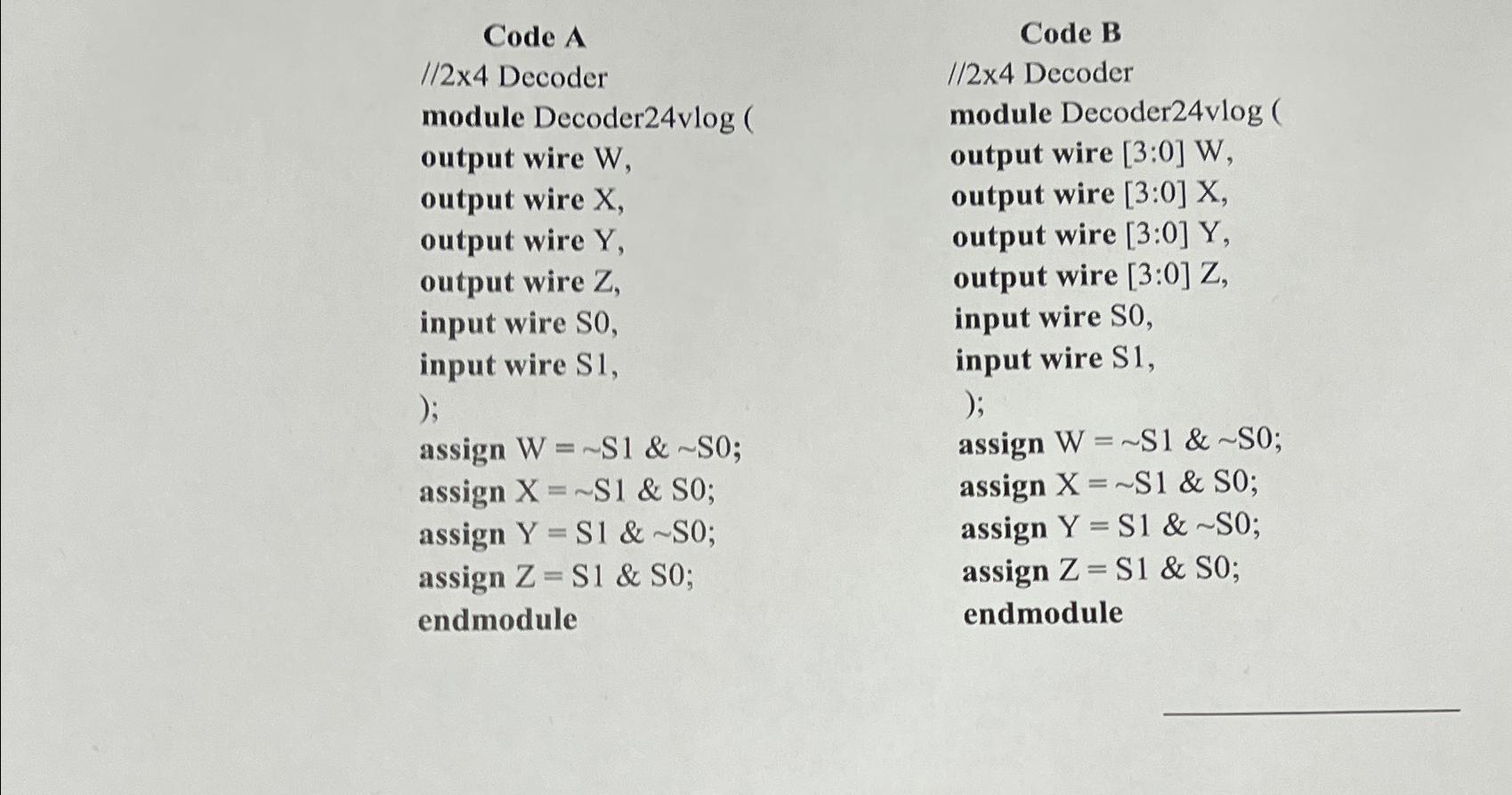 Solved Code A//2x4 ﻿Decodermodule Decoder24vlog (output wire | Chegg.com