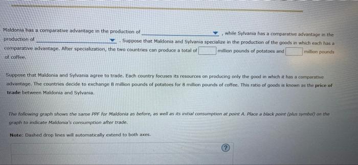 Solved Attempts Average / 4 4. Specialization and trade When | Chegg.com