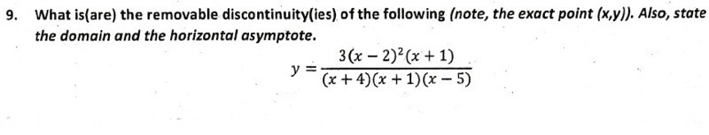 Solved What is(are) ﻿the removable discontinuity(ies) ﻿of | Chegg.com