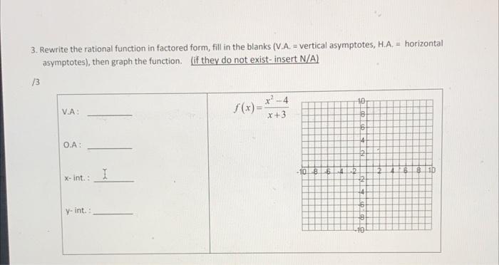 Solved 3. Rewrite the rational function in factored form, | Chegg.com