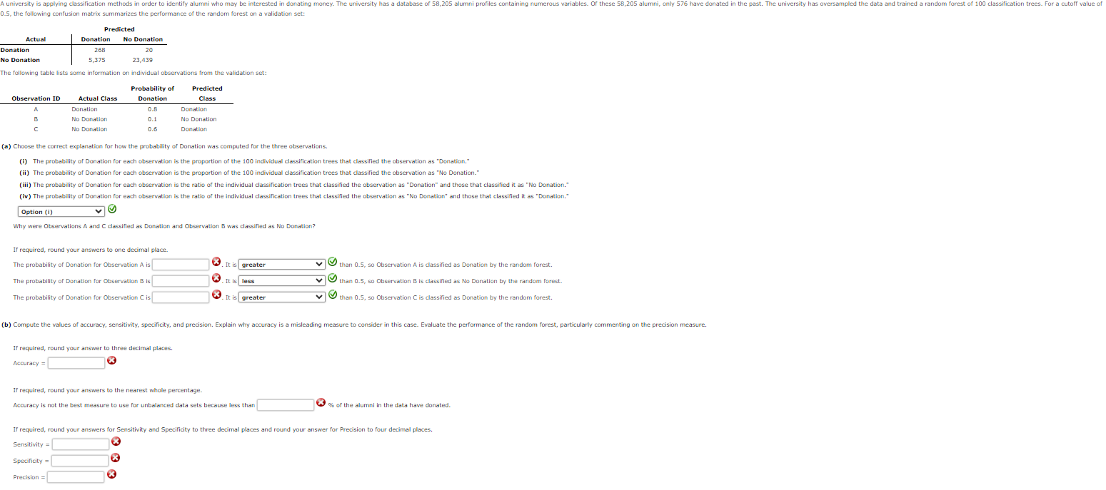Solved 0.5 , ﻿the following confusion matrix summarizes the | Chegg.com