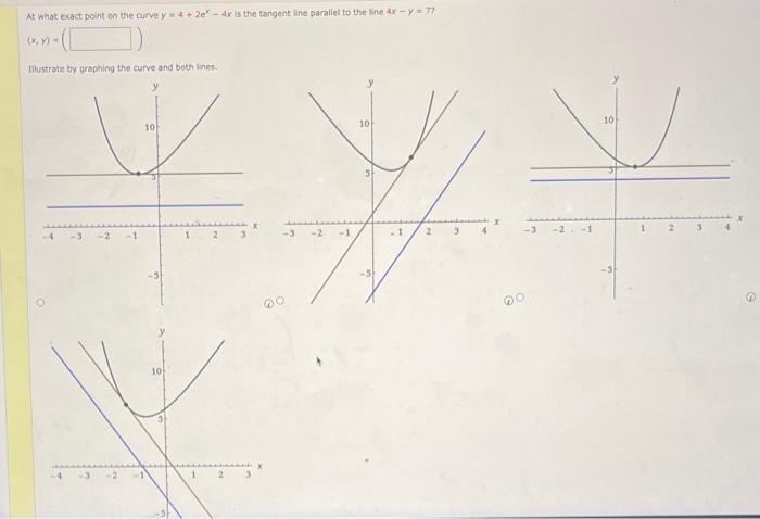 Solved At what exact peint on the curve y=4+2ex−4x is the | Chegg.com