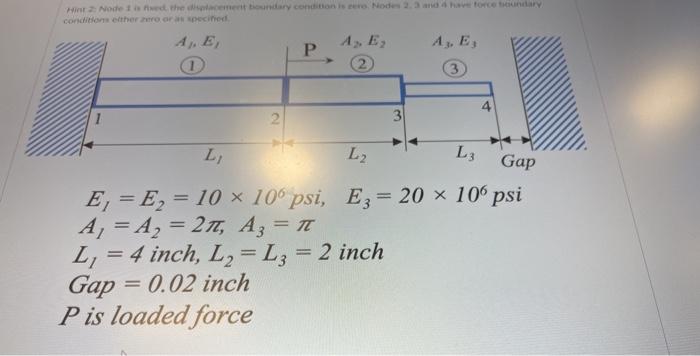Solved Find the three-element finite element solution to the | Chegg.com