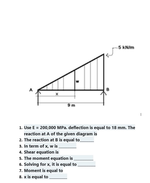 Solved AUse E=200,000MPa. deflection is equal to 18mm. ﻿The | Chegg.com