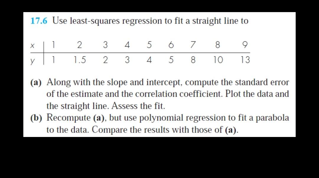Solved 17.6 Use least-squares regression to fit a straight | Chegg.com