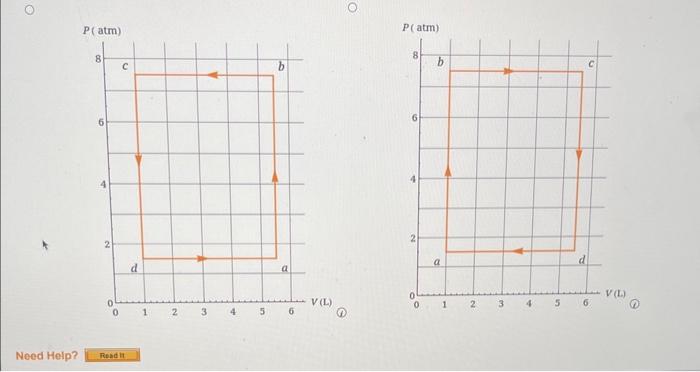 Solved Sketch a PV diagram and find the work done by the gas | Chegg.com