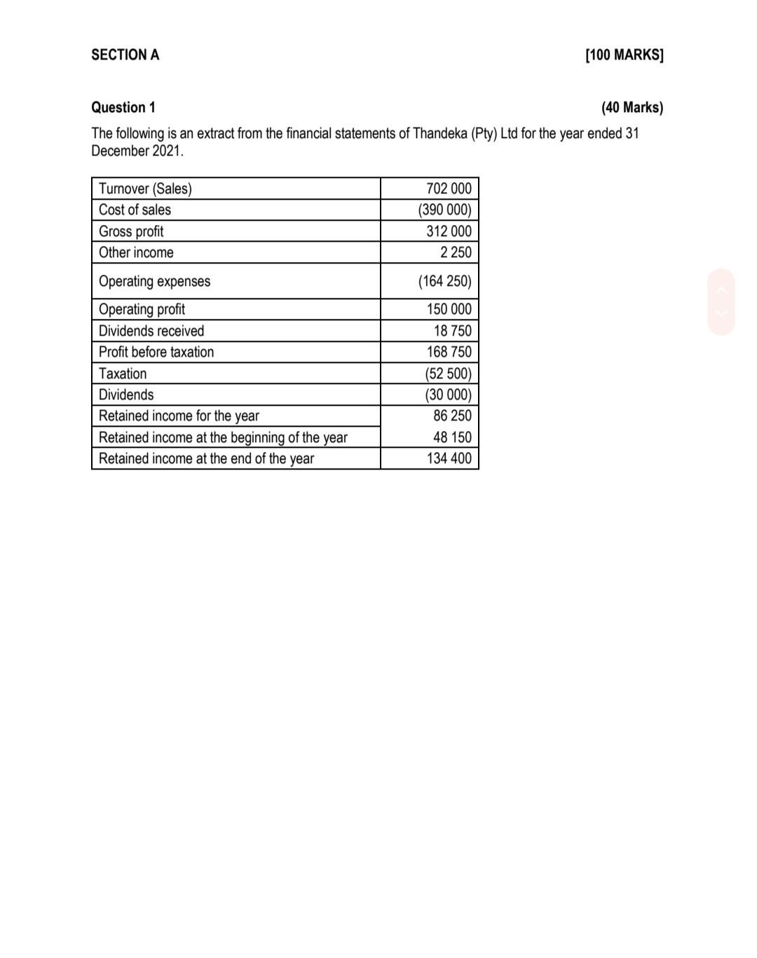 Solved Question 1 (40 Marks) The following is an extract | Chegg.com