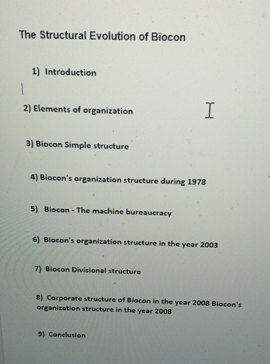 Solved The Structural Evolution of Biocon 1) Introduction 1 | Chegg.com