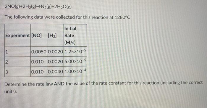 Solved 2NO(g)+2H2( g)→N2( g)+2H2O(g) The following data were | Chegg.com