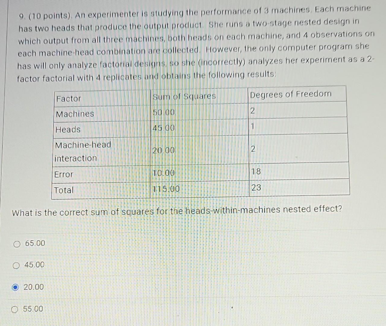 Solved 9. (10 points). An experimenter is studying the | Chegg.com