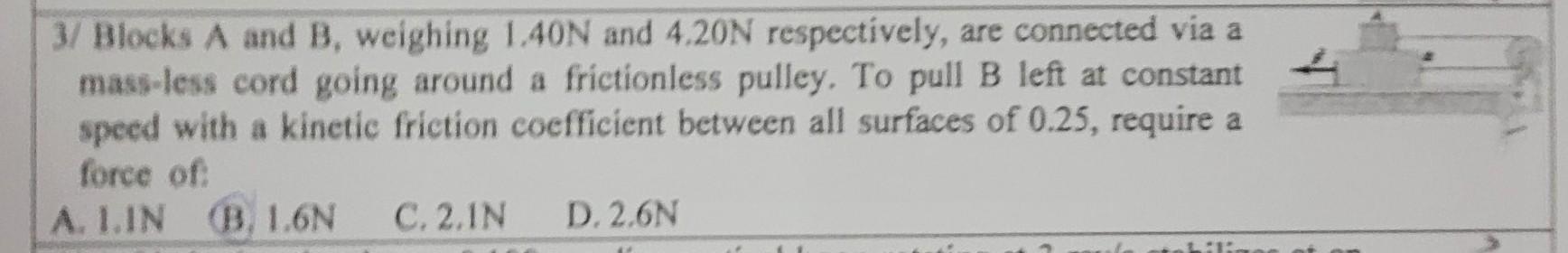 Solved 3/ Blocks A and B, weighing 1.40N and 4.20N | Chegg.com