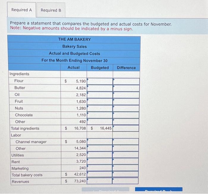Problem 1-49 (Algo) Cost Data for Managerial | Chegg.com