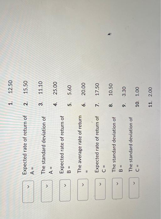 Solved Question 11 ( 3 points)Complete the following table. | Chegg.com Solved Question 11 ( 3 points)Complete the following table. | Chegg.com