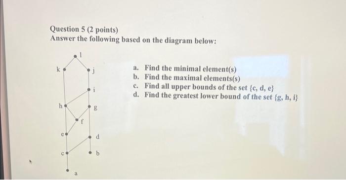 Solved Question 5 ( 2 points) Answer the following based on | Chegg.com