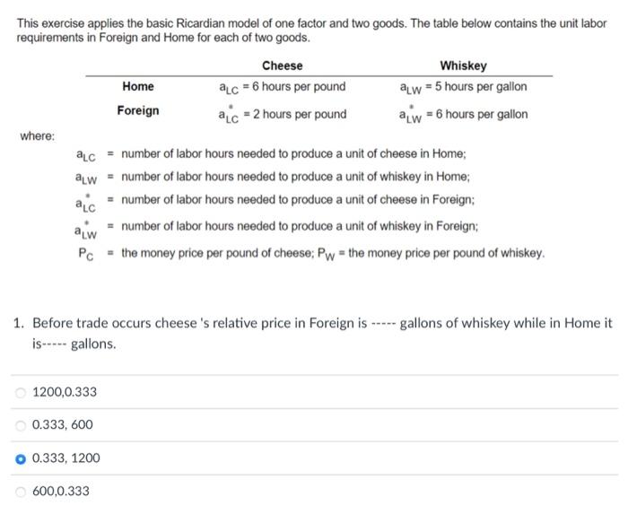 Solved This exercise applies the basic Ricardian model of | Chegg.com