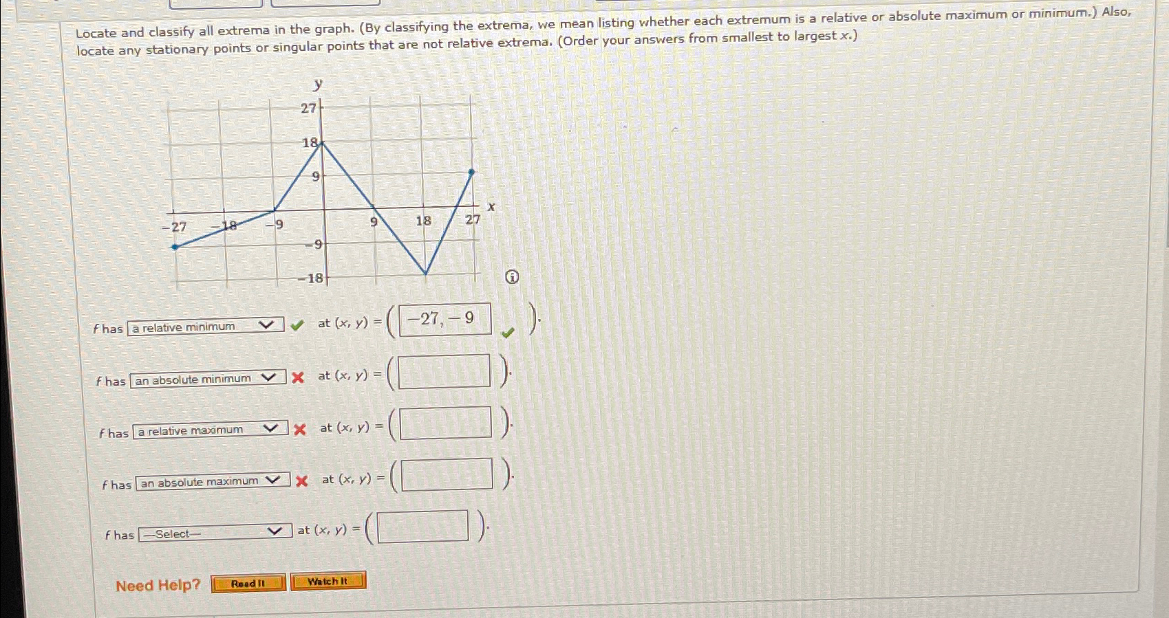 Solved Locate and classify all extrema in the graph. (By | Chegg.com