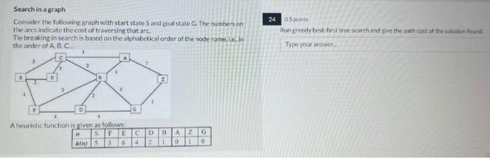 Solved Search in agraph Consider the following graph with | Chegg.com