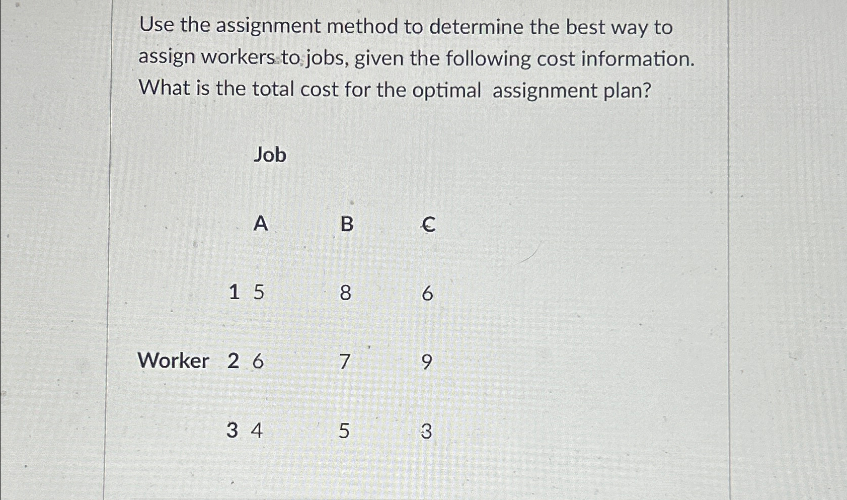 Solved Use the assignment method to determine the best way | Chegg.com