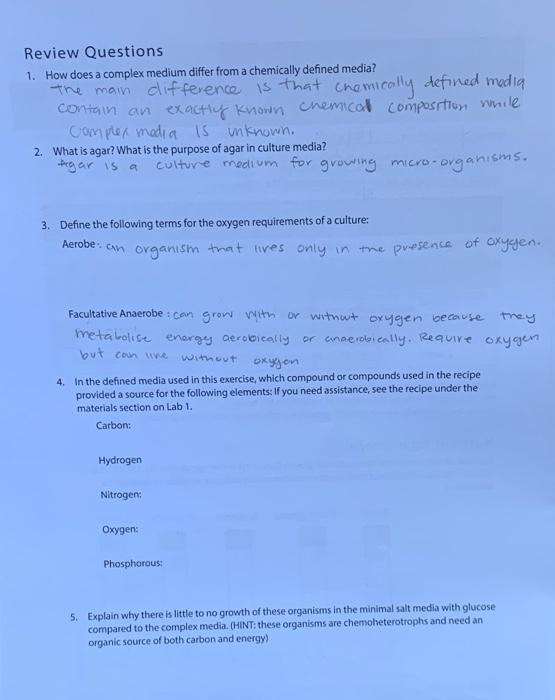Solved Review Questions 1. How does a complex medium differ | Chegg.com