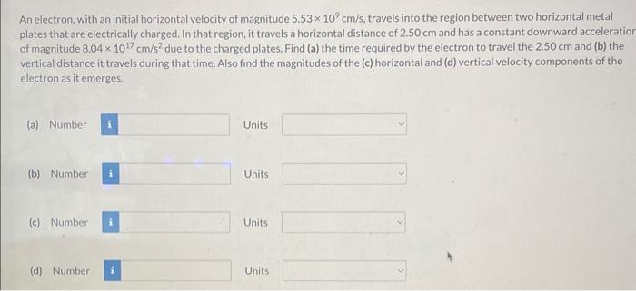 Solved electron, with an initial horizontal velocity of | Chegg.com