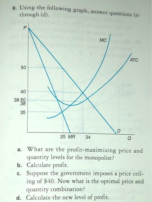 Solved 9. Using the following graph, answer questions (a) | Chegg.com