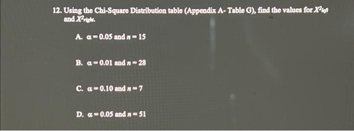 Solved 12. Using the Chi-Square Distribution table (Appendix | Chegg.com