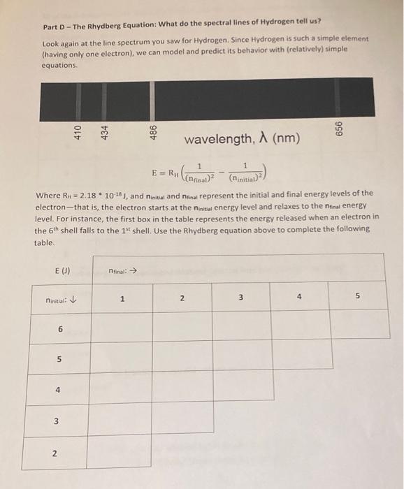 Solved Part D - The Rhydberg Equation: What do the spectral | Chegg.com
