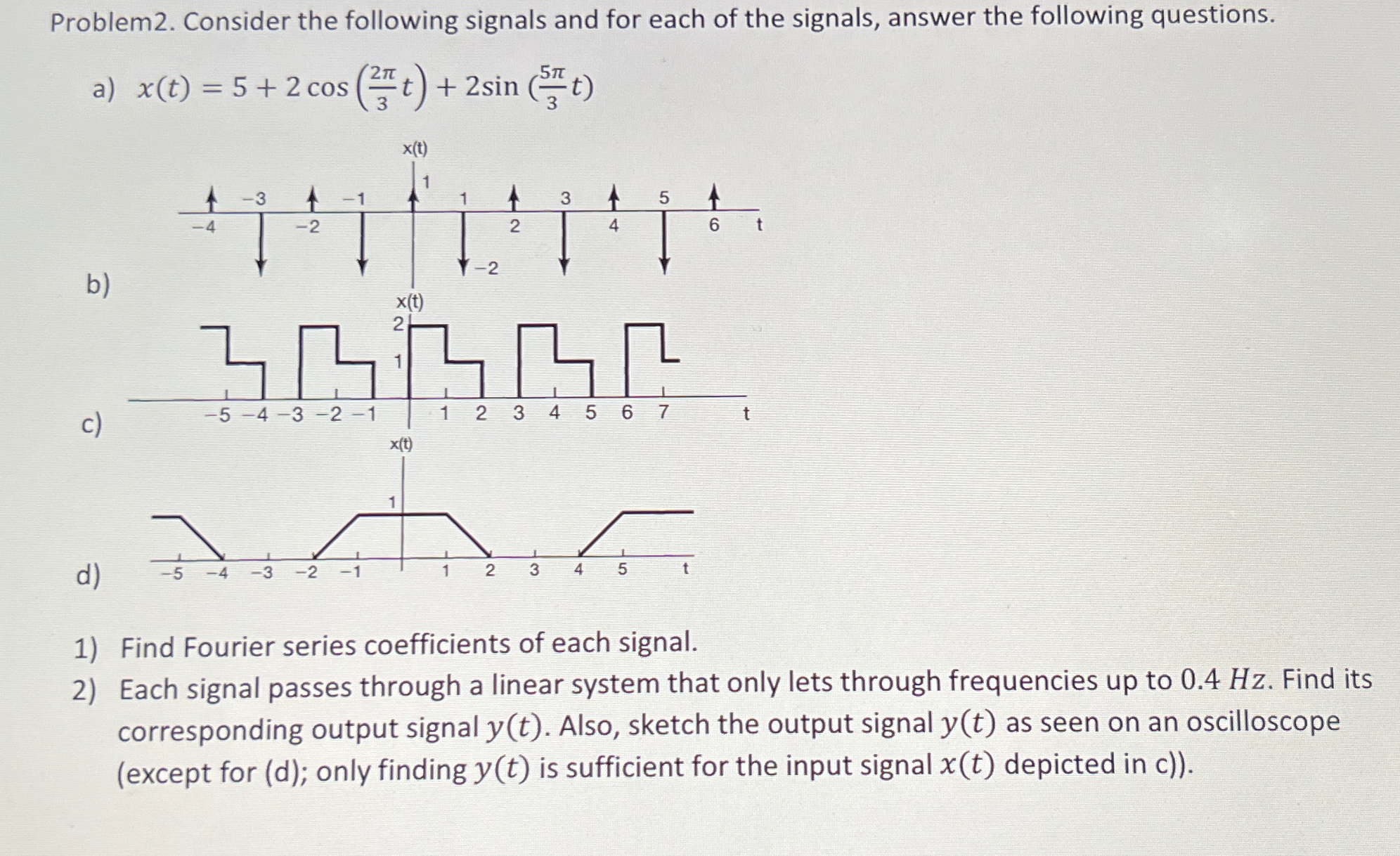 Solved Problem2. ﻿Consider the following signals and for | Chegg.com