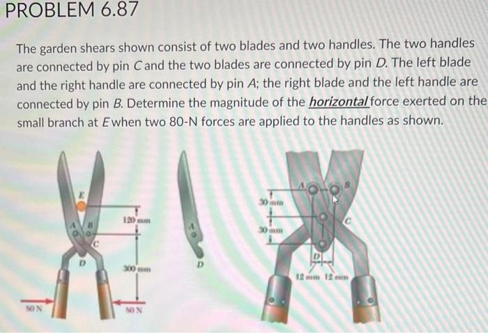 The garden shears shown consist of two blades and two | Chegg.com