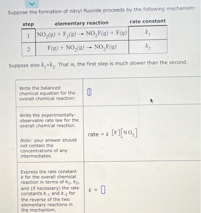 Solved Suppose the formation of nitryl fluoride proceeds by | Chegg.com
