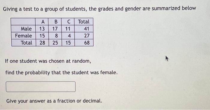 Solved Giving a test to a group of students, the grades and | Chegg.com