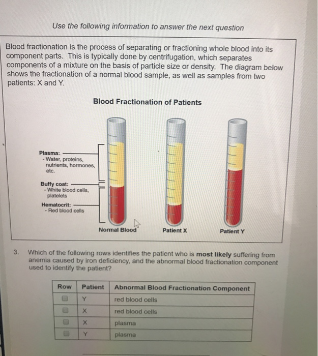 Solved Use the following information to answer the next | Chegg.com