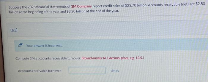 Solved Suppose the 2025 financial statements of 3M Company | Chegg.com