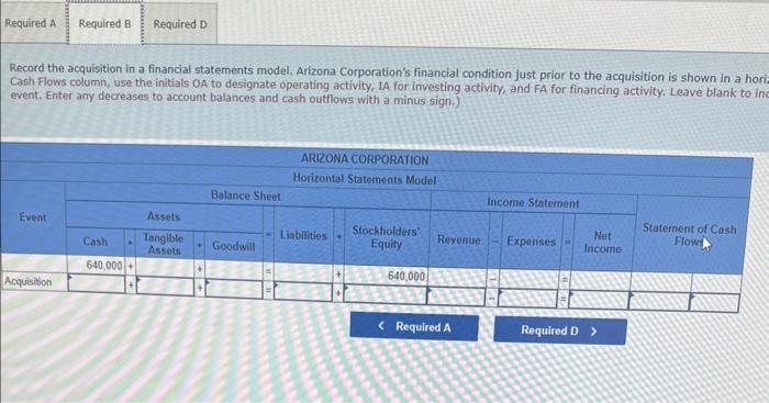 Solved Exercise 8-20A (Algo) Computing and recording | Chegg.com