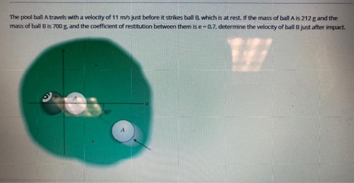 Solved The pool ball A travels with a velocity of 11 m/s | Chegg.com