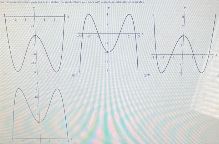 Solved Find The Local Maximum And Local Minimum Values Of F
