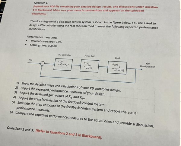Question 1: The block diagram of a disk drive control | Chegg.com