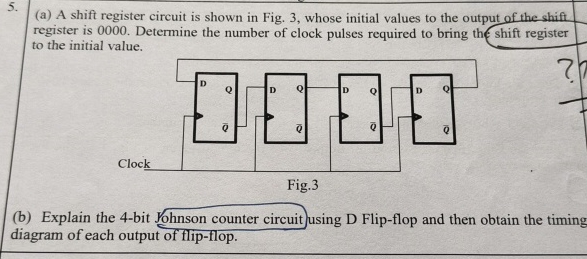 Solved by an EXPERT (a) ﻿A shift register circuit is shown in Fig. 3, | Chegg.com