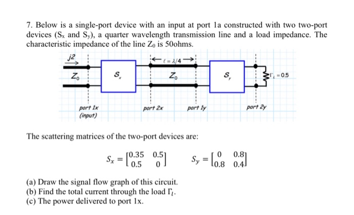 Solved 7. Below is a single-port device with an input at | Chegg.com
