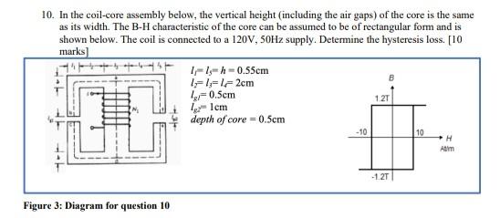 Solved 10. In the coil-core assembly below, the vertical | Chegg.com
