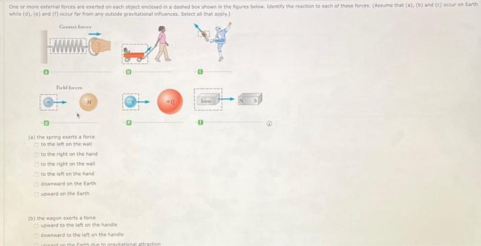 Solved (a) the spring exerts a force to the left on the wall | Chegg.com