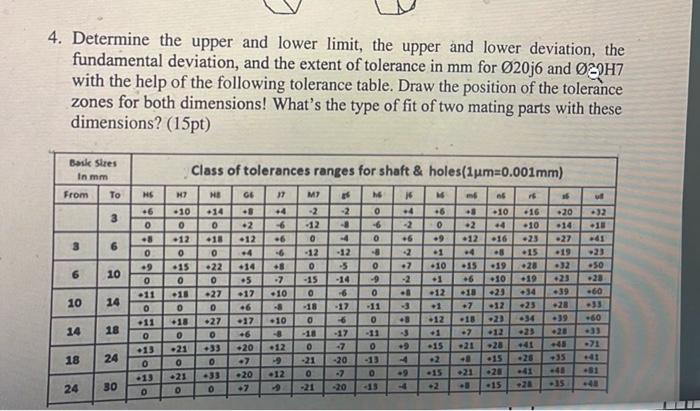 Solved 4. Determine the upper and lower limit, the upper and | Chegg.com