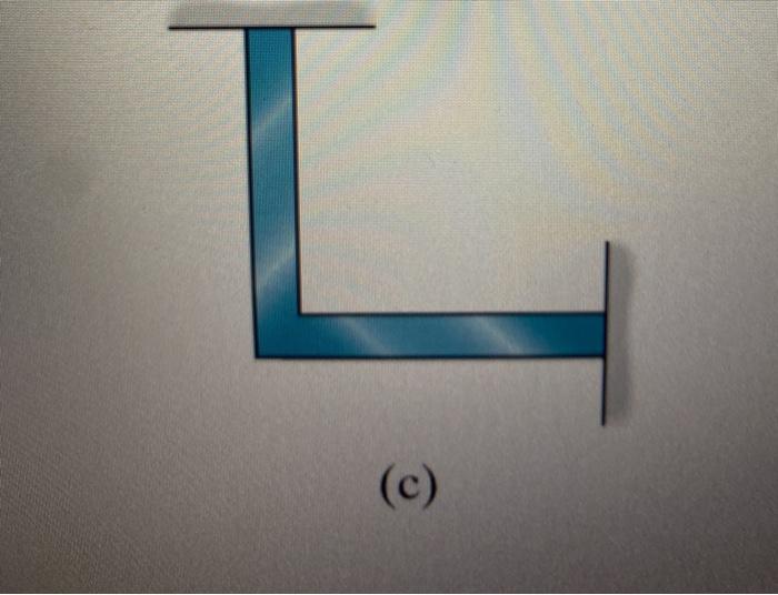 Solved Specify the degree of indeterminacy Express your | Chegg.com