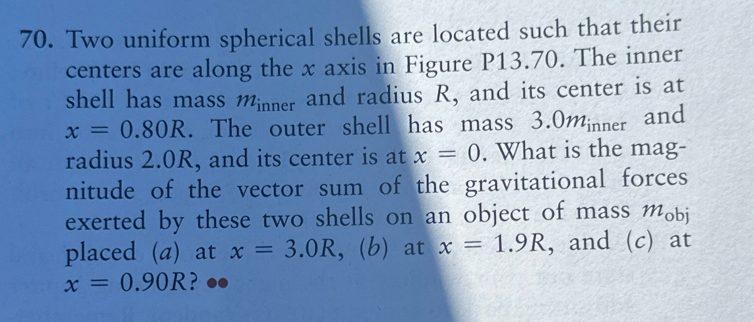 Two uniform spherical shells are located such that | Chegg.com