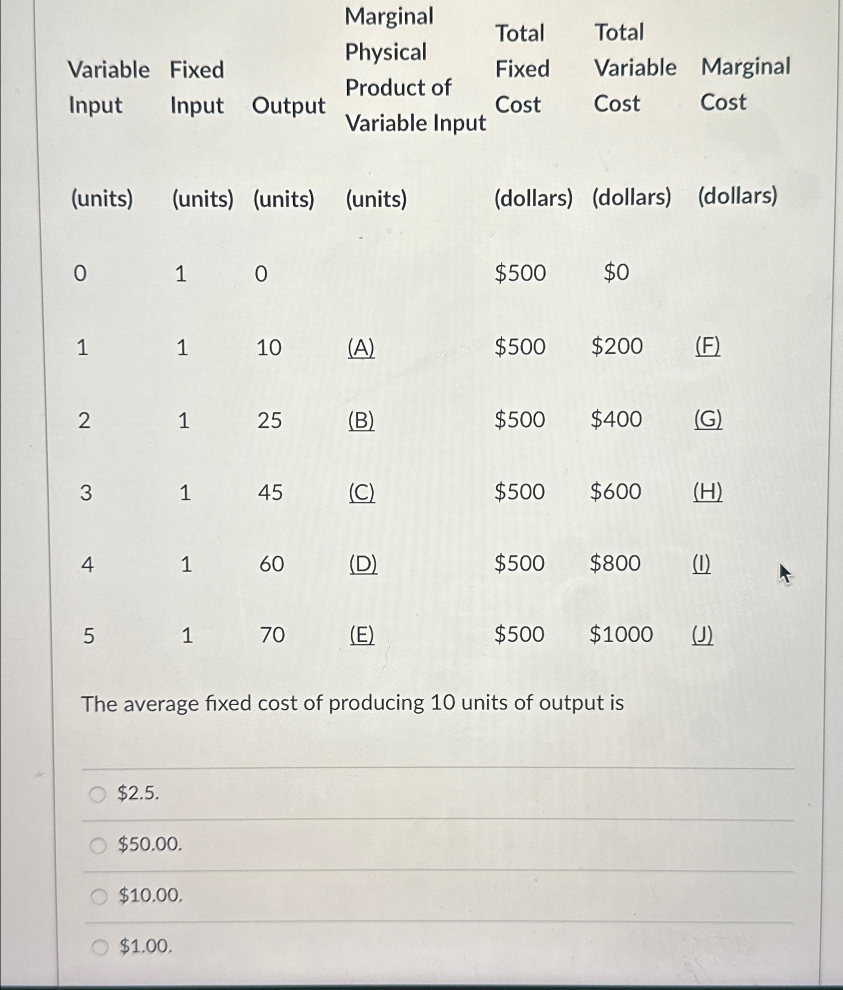Solved Question | Chegg.com
